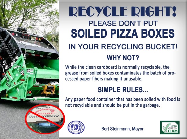 Recycle Right: Please Don’t Put Soiled Pizza Boxes in Your Recycling ...